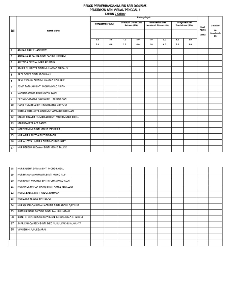 RPM PSV | PDF