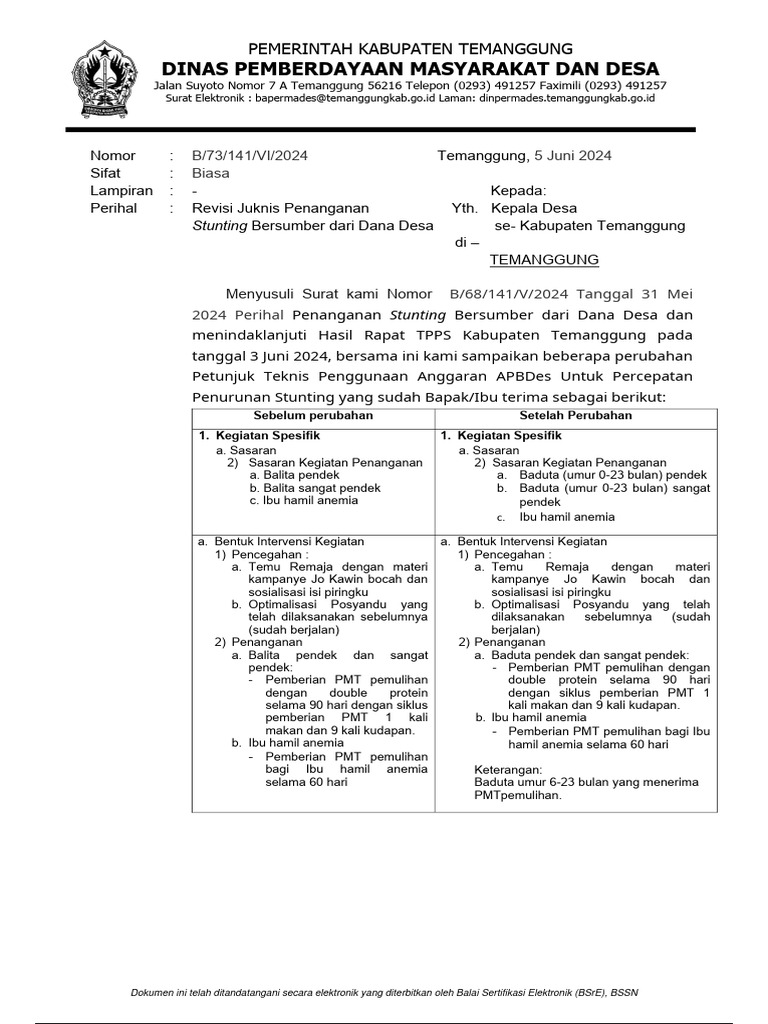 SURAT RALAT Juknis Stunting | PDF
