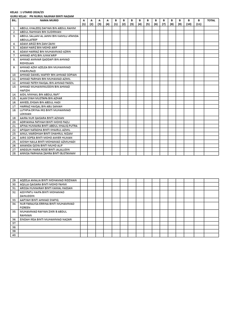 Tahun 1 Checklist Saringan BM Bi | PDF