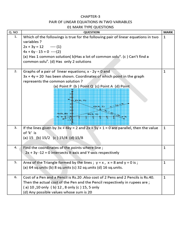 1 Mark Type (Linear Equations in Two Variables) | Download Free PDF ...