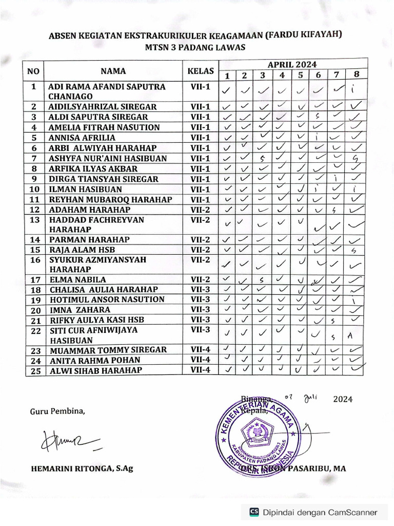 Absen Kegiatan Ekstra Tri 2 | PDF