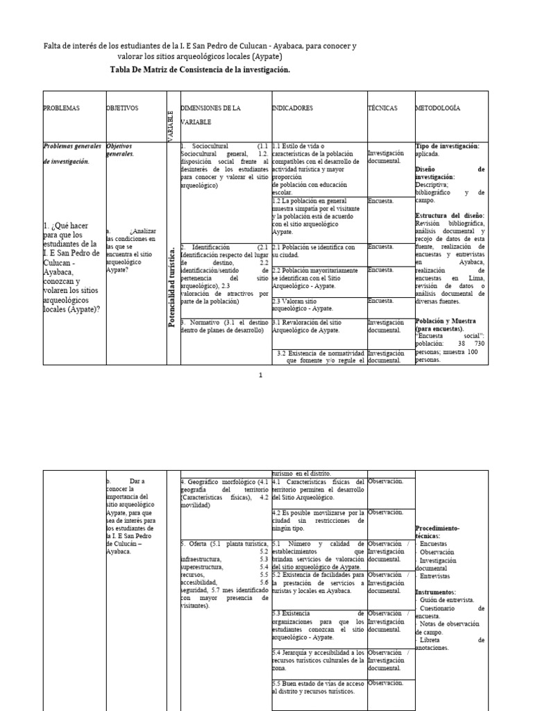 Matriz de Anteproyecto de Tesis | PDF | Metodología de encuesta | Turismo
