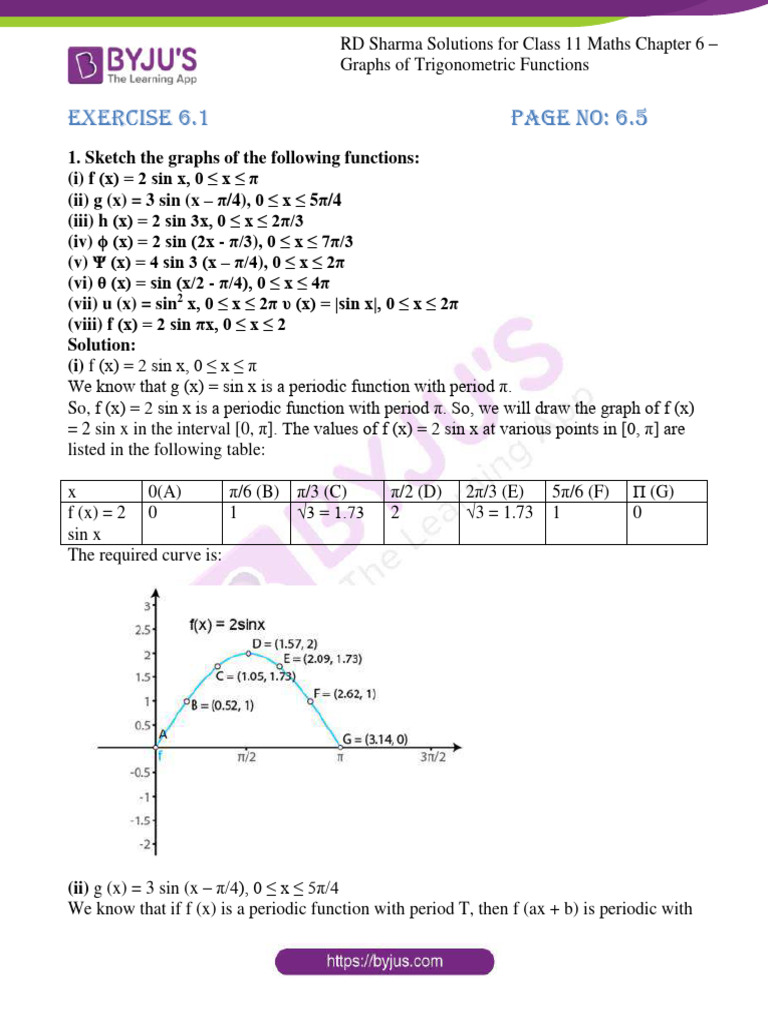 Trigonometric Functions Pdf Trigonometric Functions Function Mathematics