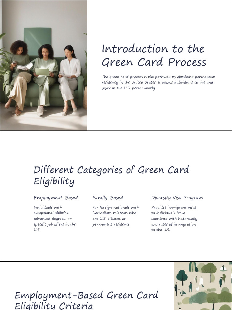 Introduction To The Green Card Process | PDF | Immigration | Society Of ...