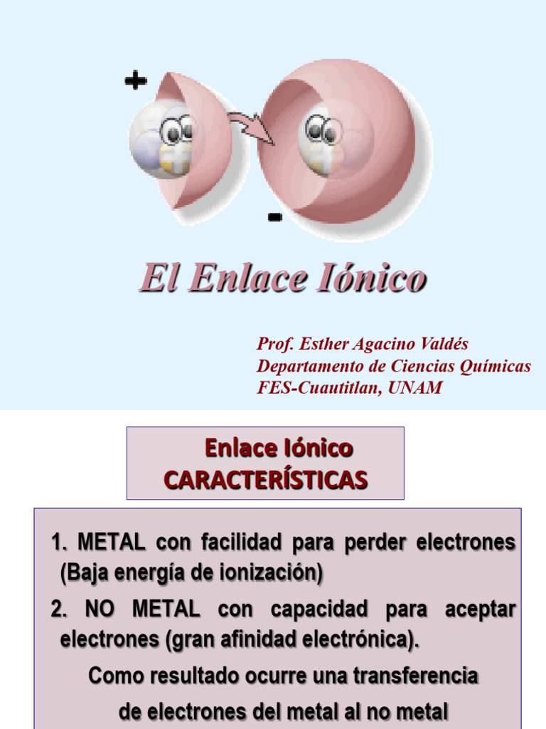 Enlace Ionico Cristales 24 2 Pdf Enlace Iónico Enlace Químico