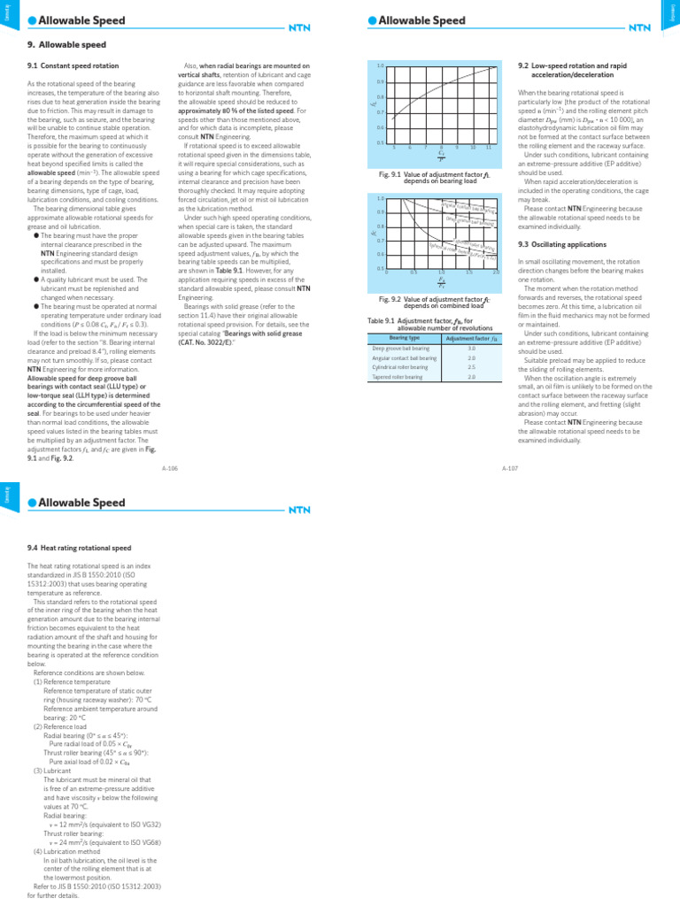 Allowable Speed Allowable Speed | PDF | Bearing (Mechanical) | Applied And Interdisciplinary Physics