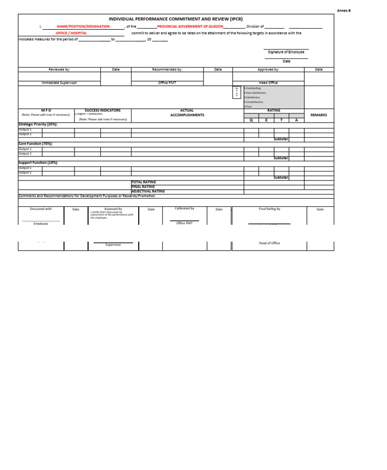 ANNEX B - IPCR Revised Form 2024 | PDF | Business