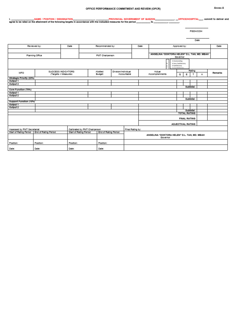 ANNEX A - OPCR Form | PDF