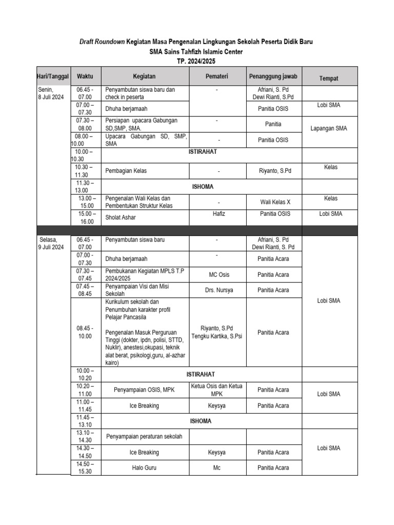 Roundown Acara MPLS 2024 Sma | PDF