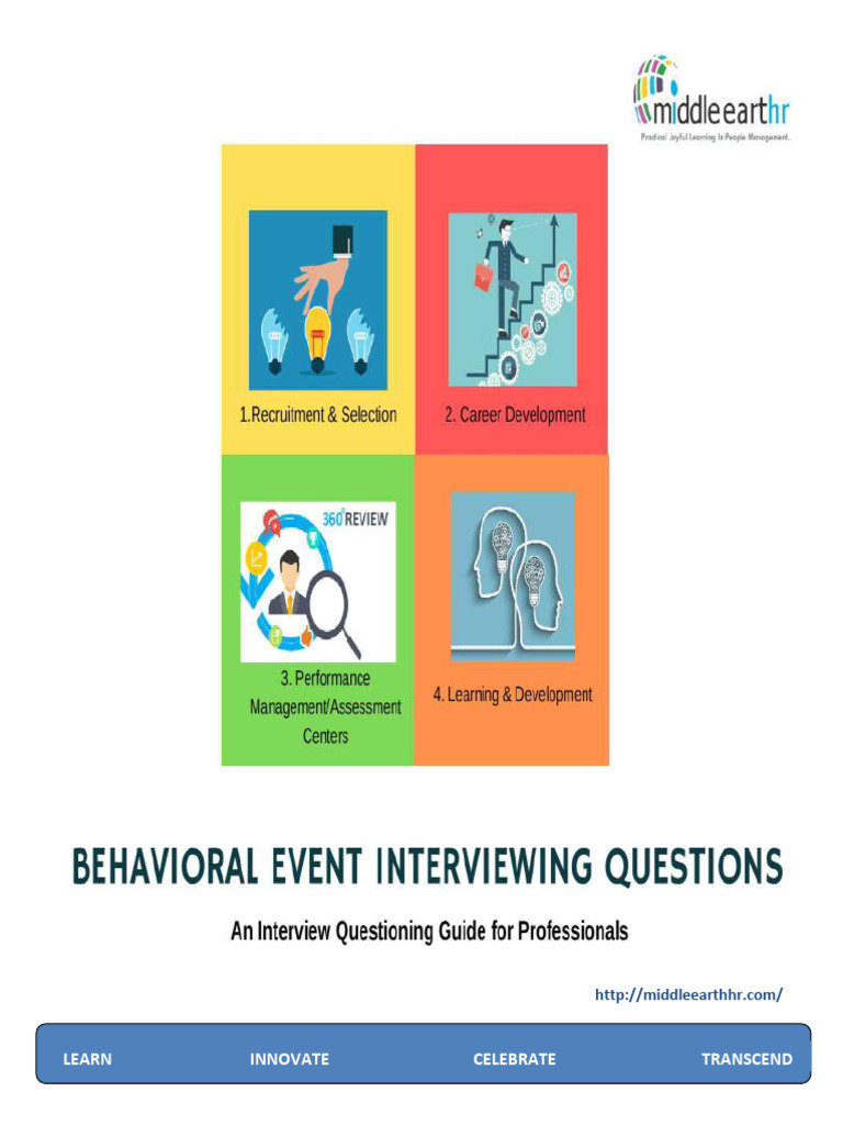 Behavioral Interview Questions Guide | PDF | Communication | Goal