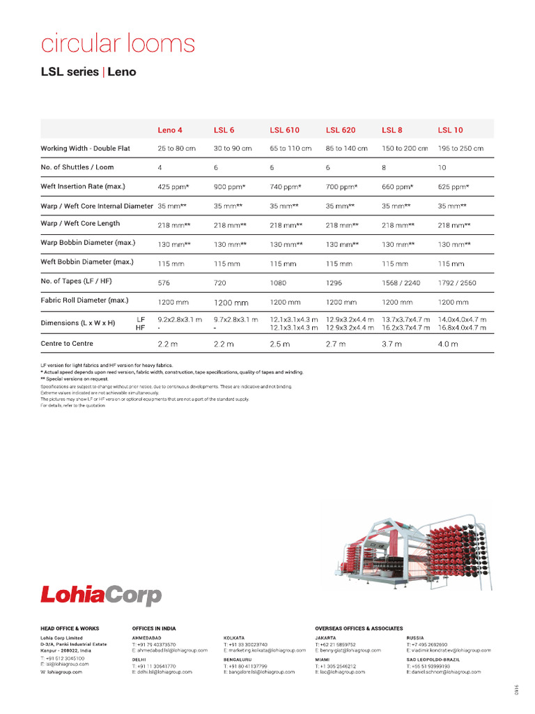 Circular Looms - 3 | PDF