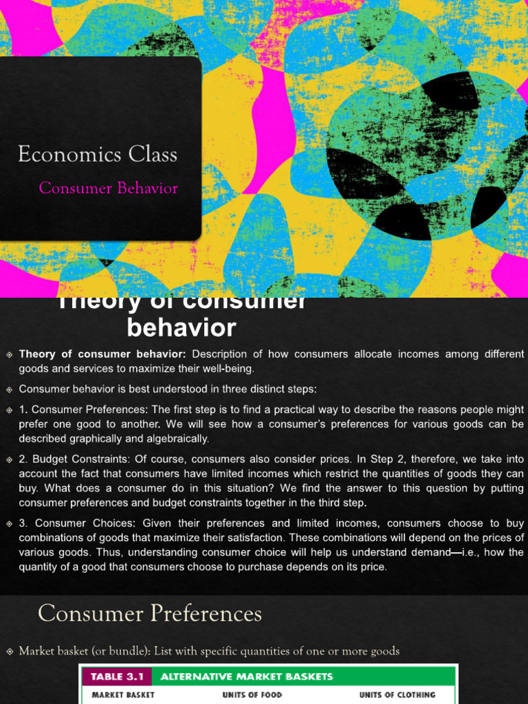 Consumer Behavior | PDF