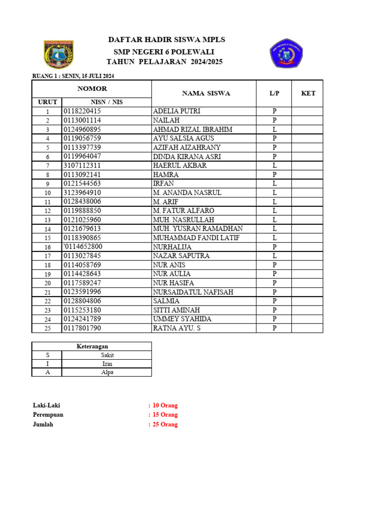Daftar Hadir PPDB 2024-2025 | PDF