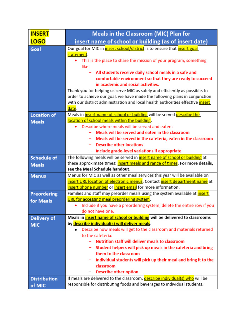 General Plans Mic | PDF | Meal | School Meal