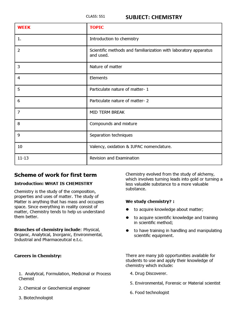 Ss1 Chemistry Note | PDF | Evaporation | Atomic Orbital