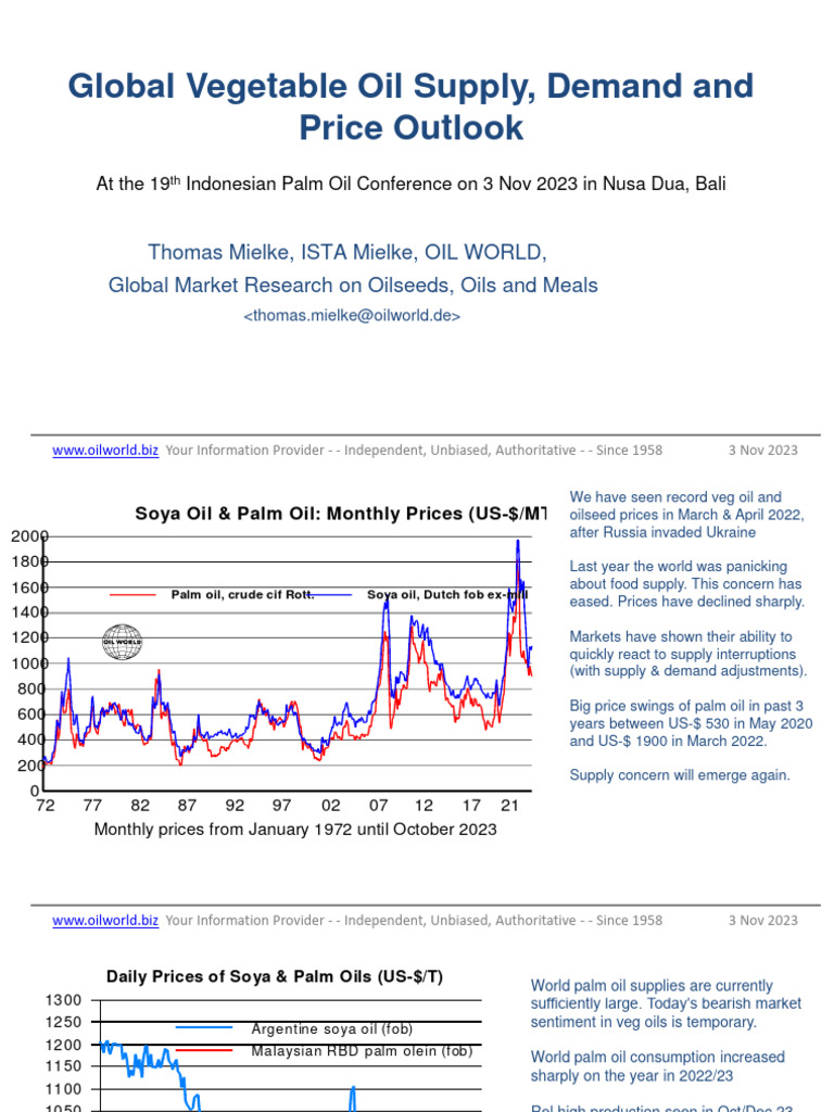 Global Vegetable Oil Supply, Demand and Price Outlook by Thomas Mielke ...