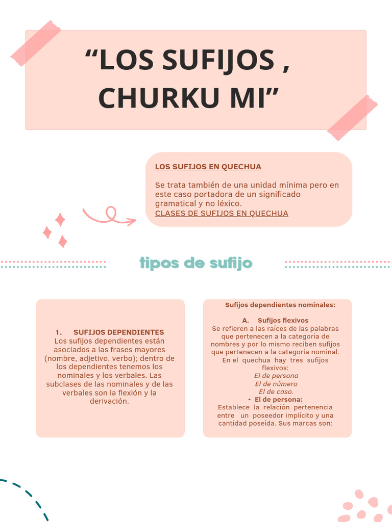 Sufijos | PDF
