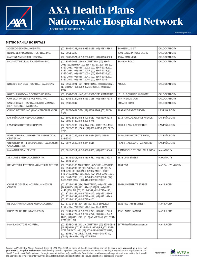 AXA Health Plans Hospitals Philippines | PDF | Patient | Health ...