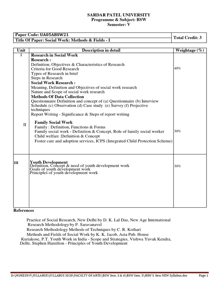 BSW 5 Sem NEW Syllabus | PDF | Adolescence | Environmental Resource Management