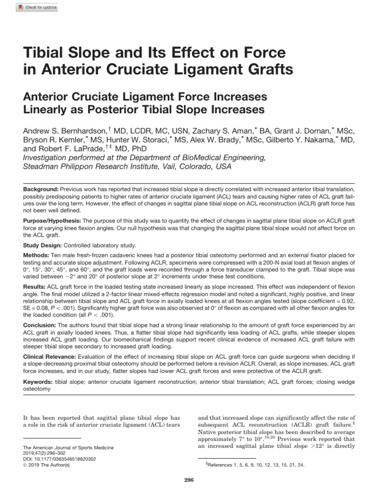 ING ART7 Pendiente Tibial y Su Efecto Sobre La Fuerza en Injertos de ...