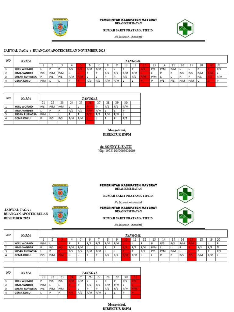 Absen Jaga Apotek | PDF