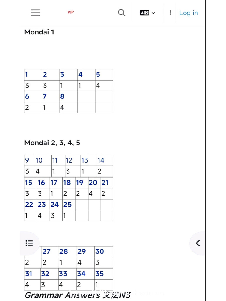 N3 (JLPT) Answer 24-7-20240708195936 | PDF