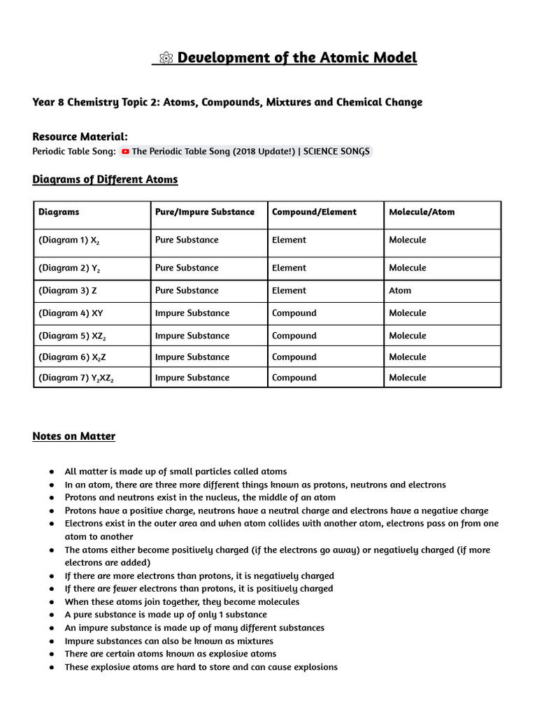Science Year 8 Term 1 Notes | PDF | Atoms | Atomic Nucleus