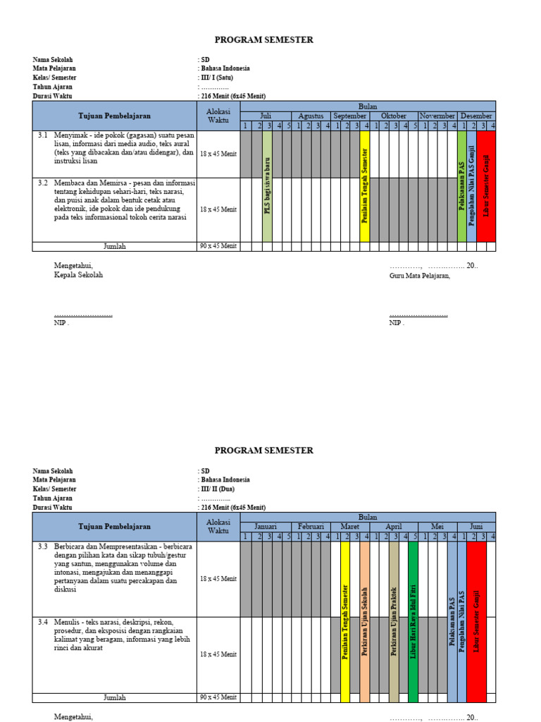 Promes Kelas 3 | PDF