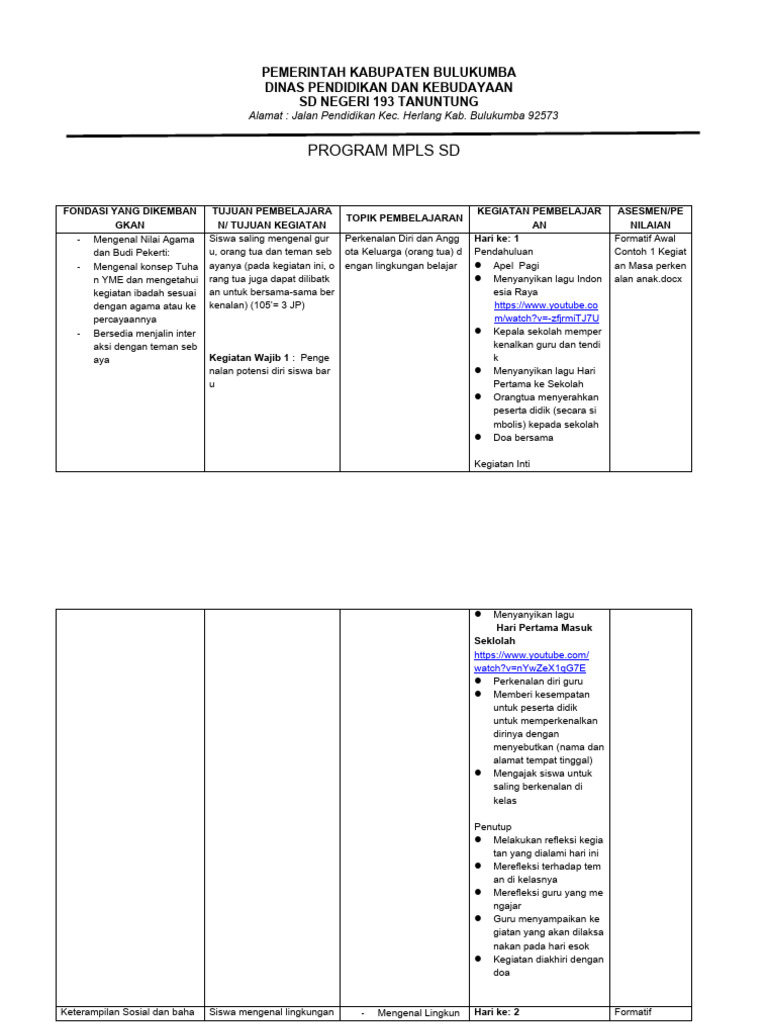 Lampiran Program Mpls SD | PDF