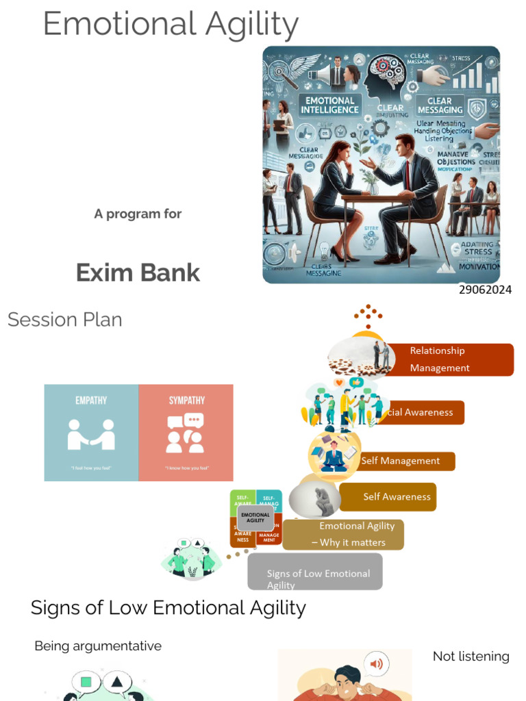 Emotional Intelligence - 28062024 - Part 1 | PDF | Self Awareness ...