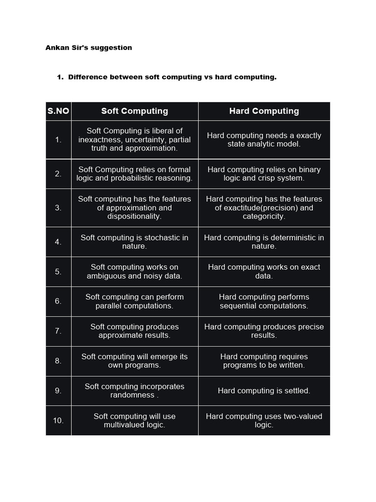 Soft Computing | PDF | Fuzzy Logic | Matrix (Mathematics)