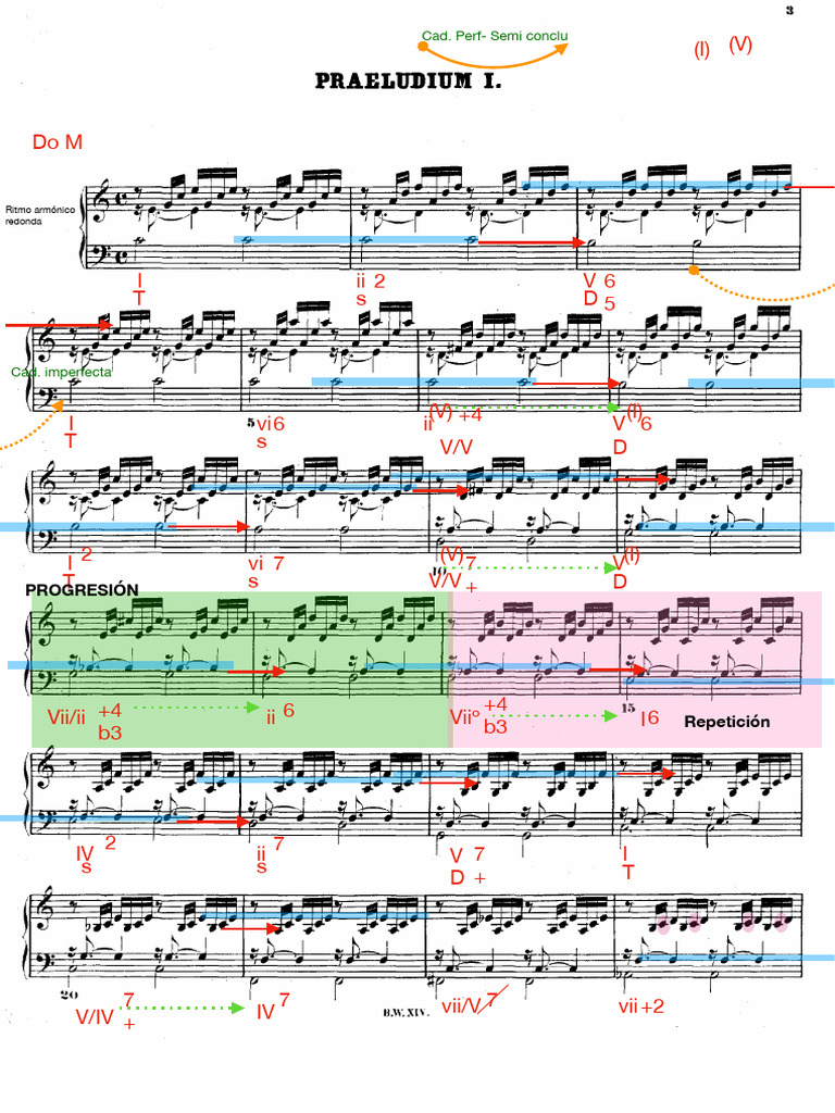 Preludio 1 Bach | PDF