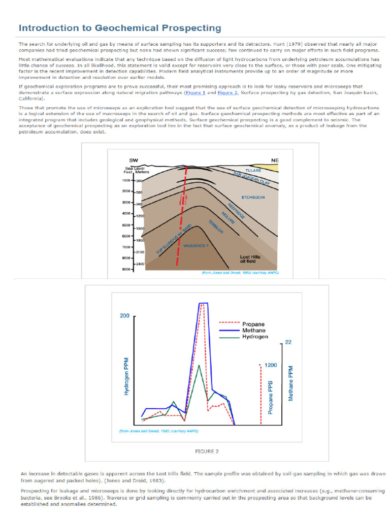 Geochemical | PDF