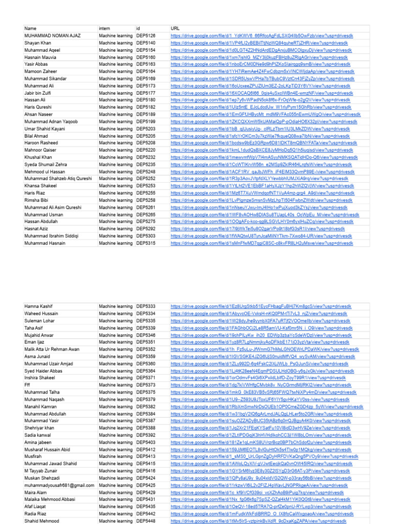 Machine Learning - ML - CSV | PDF | Life Of Muhammad | Muhammad