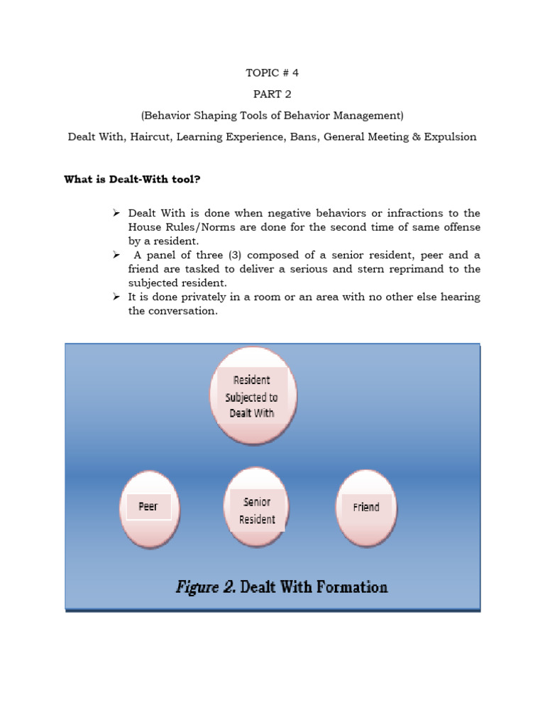 Topic 4 Part 2 Behavior Shaping Tools of Behavior ManagementDealt With Haircut Learning ...