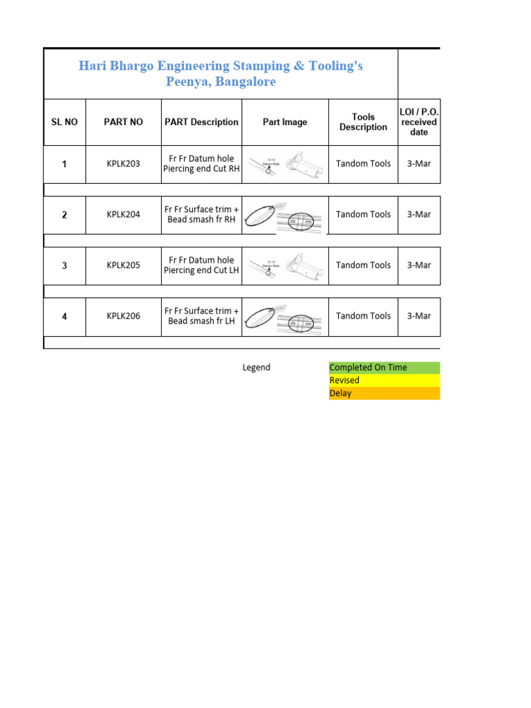 Tool Manufacturing Timeline Overview | PDF | Crafts | Tools