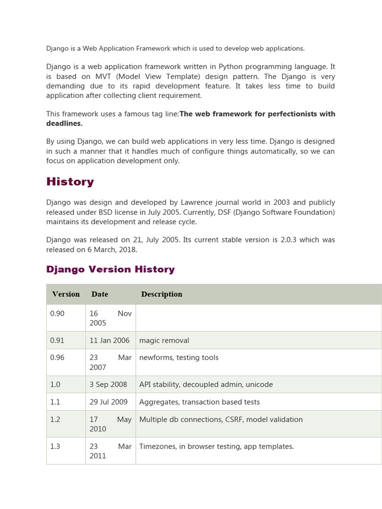 Django with python | PDF | Databases | Model–View–Controller