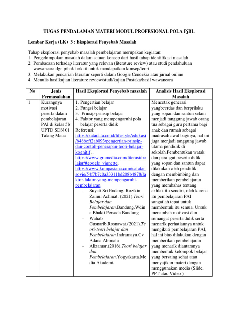 LK 3 Tugas PjBL Profesional (upload ) | PDF
