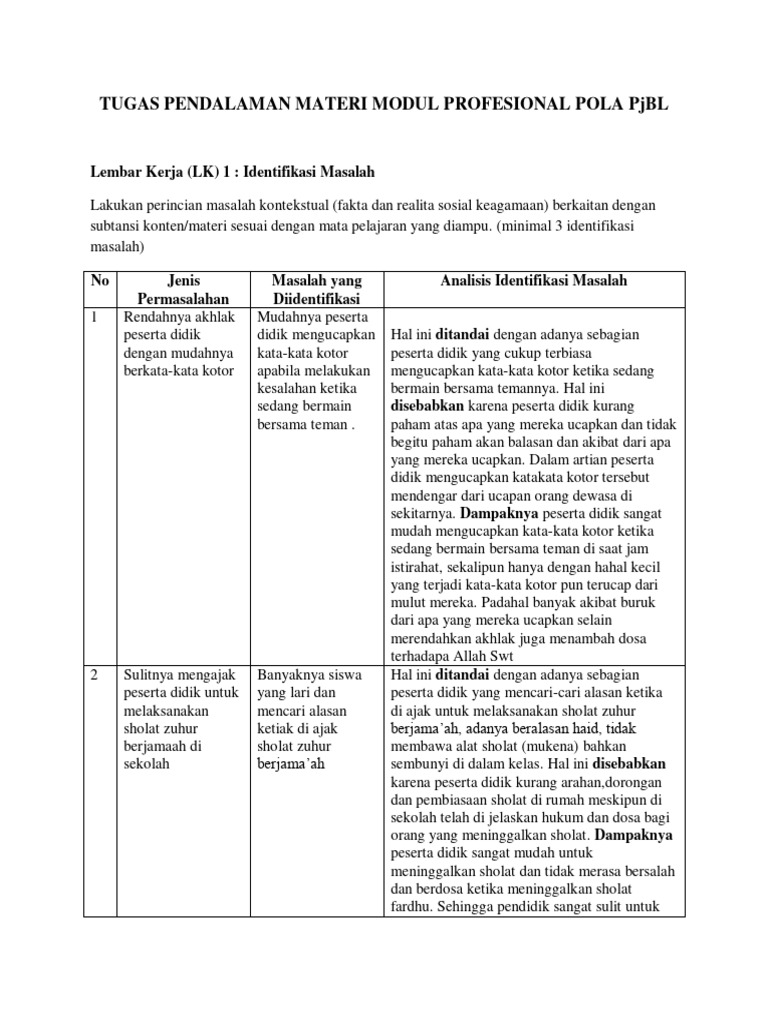 LK Tugas PJBL Profesional Upload | PDF