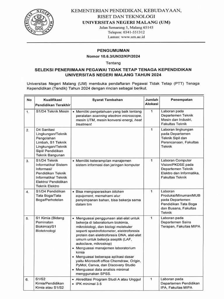 Seleksi Penerimaan PTT Tendik UM Tahun 2024 | PDF