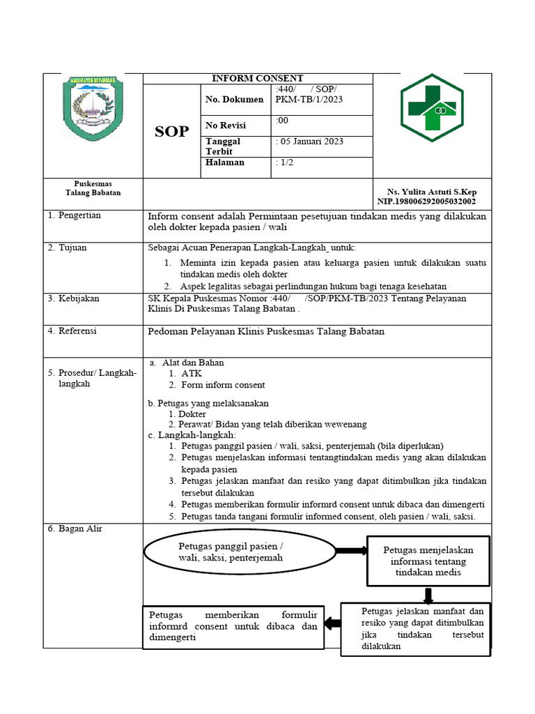 SOP Inform Consent Puskesmas Talang Babatan | PDF