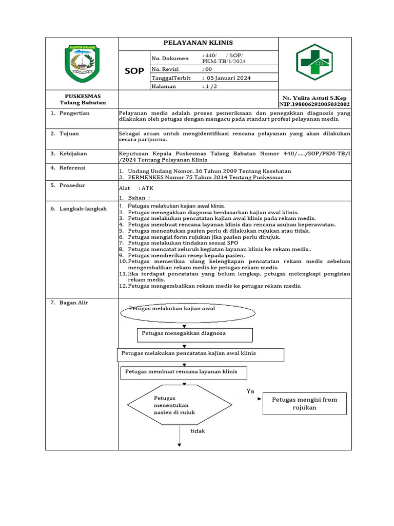 SOP Pelayanan Klinis | PDF | Sains & Matematika