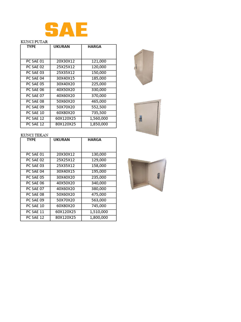 Price LIst Box Panel SAE Dan Ionee | PDF