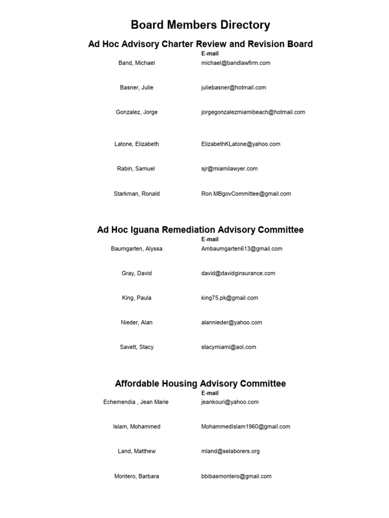 Board Members Directory | PDF | Social Science