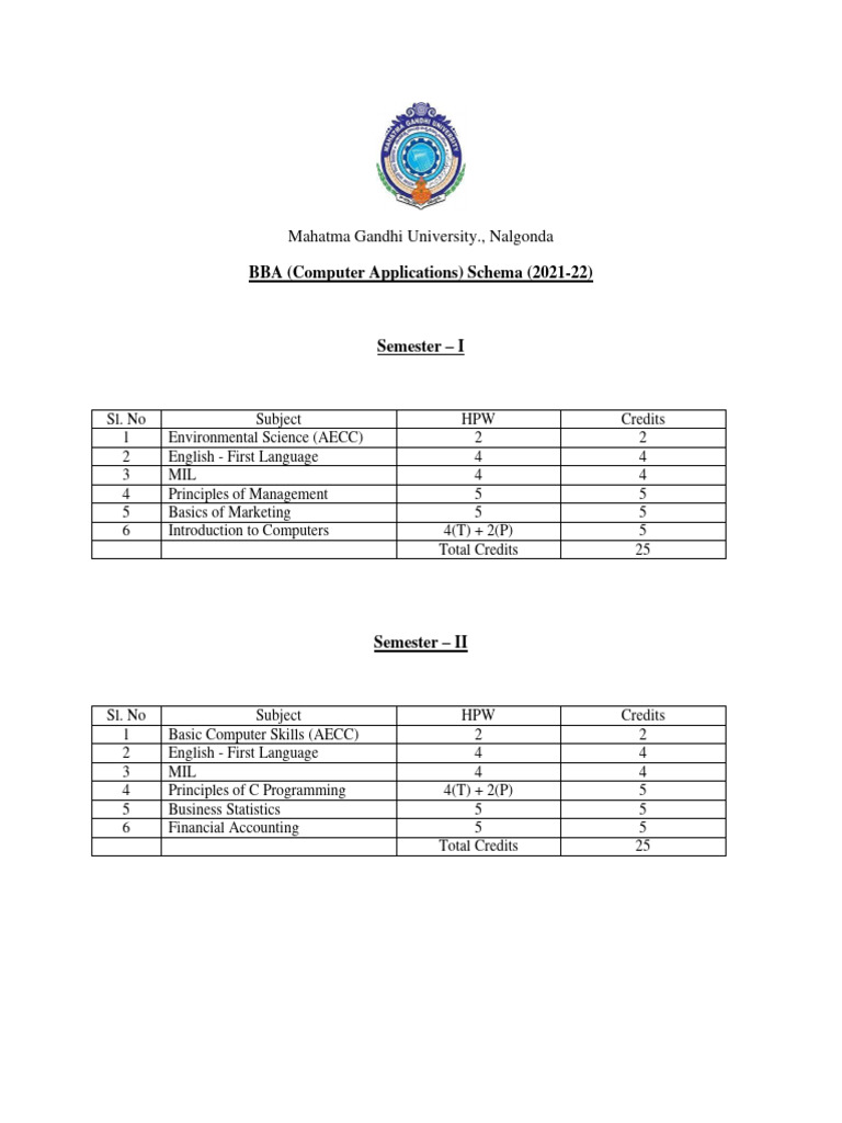 BBA (Computer Applications) 2023-24 | PDF | Marketing | Regression Analysis