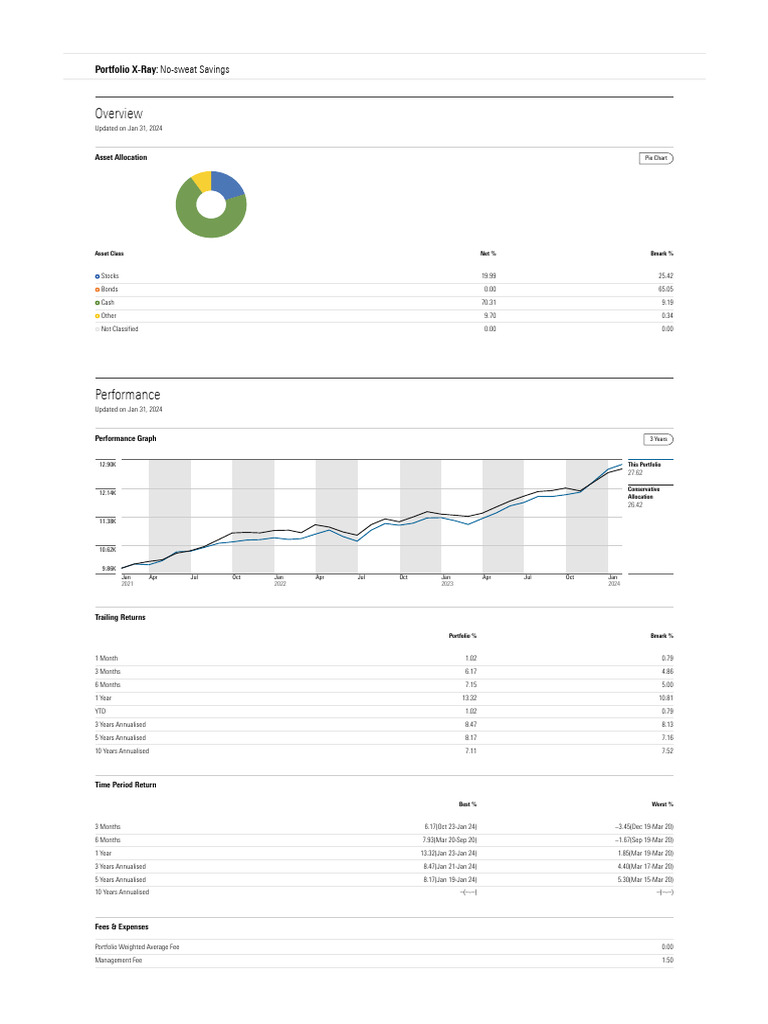 Morningstar Research | PDF | Stocks | Exchange Traded Fund