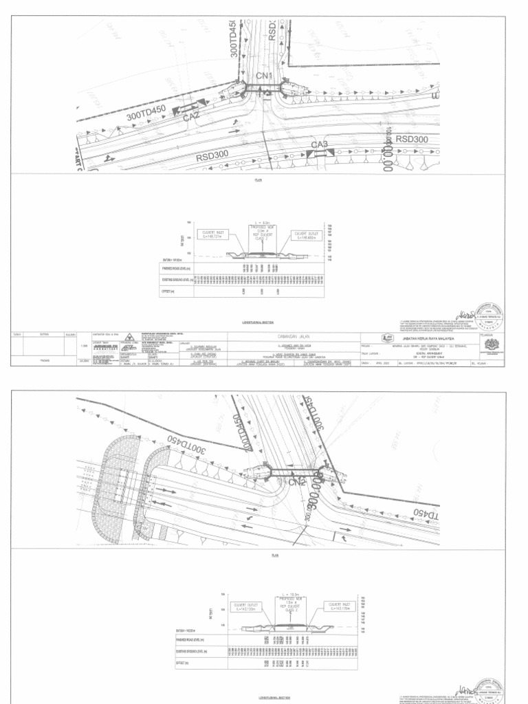 Drainage - Major Culvert | PDF