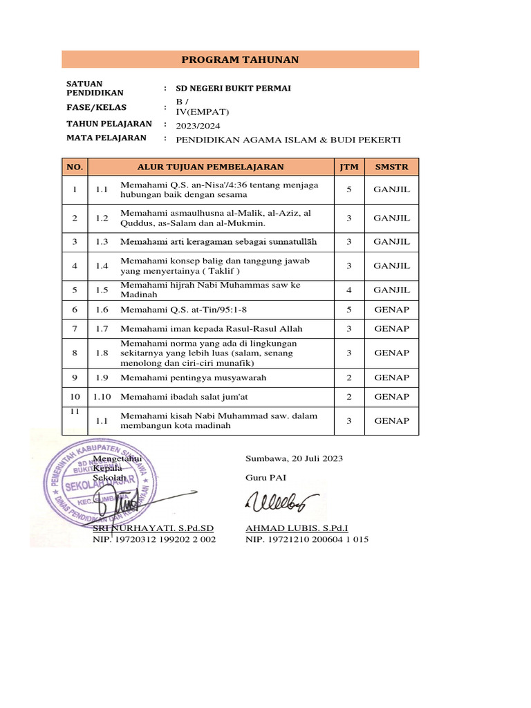 Program Tahunan Dan Program Semester | PDF | Agama & Spiritualitas