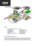 Equipments Used in Cement Process Industry | PDF | Mill (Grinding) | Cement