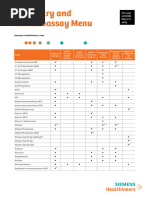 MAP LMH July 2022 | PDF | Hospital | Clinical Medicine